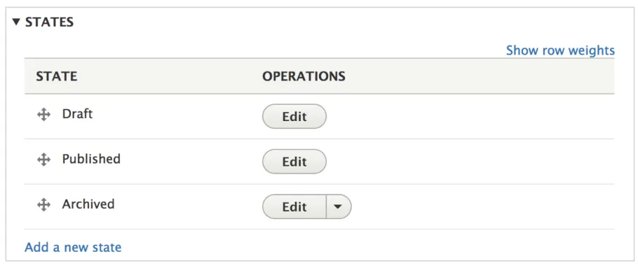 Workflows: A new tool in the toolbox | PreviousNext