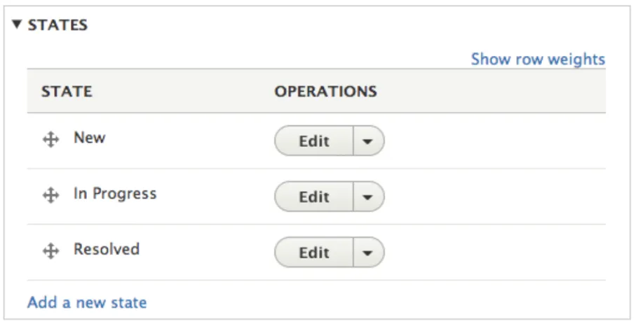 Workflows: A new tool in the toolbox | PreviousNext
