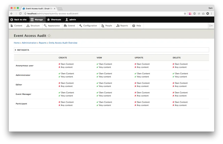Introducing Entity Access Audit module | PreviousNext